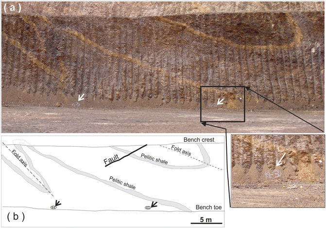 Mine Mapping | SpringerLink
