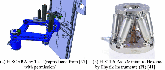 Micro-assembly | SpringerLink