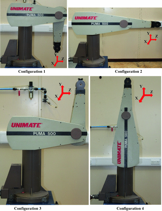 PUMA 560 Robot and Its Dynamic Characteristics | SpringerLink