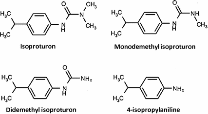 Bioremediation of Isoproturon Herbicide in Agricultural Soils ...