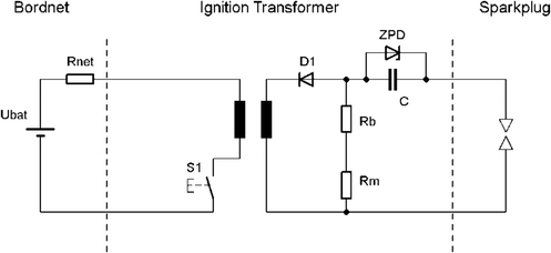 Spark Control for Ion Current Sensing | SpringerLink