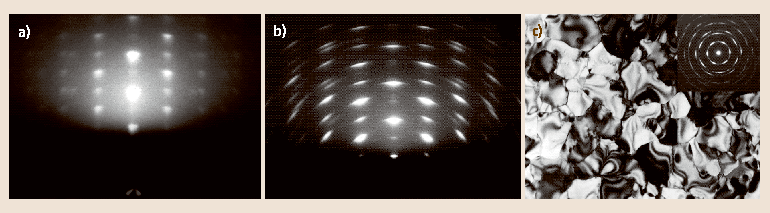 Structural Characterization | SpringerLink