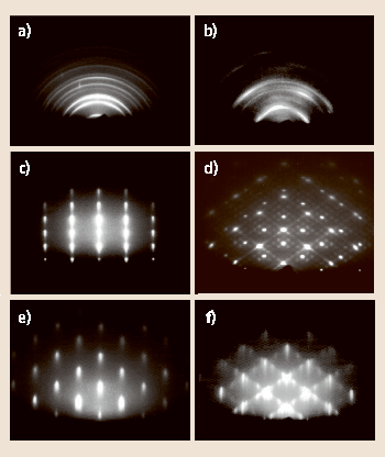 Structural Characterization | SpringerLink