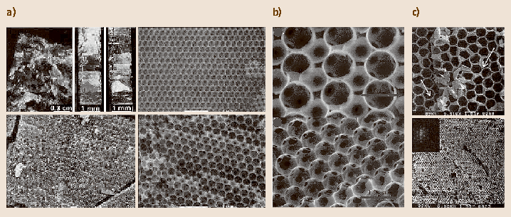 Nano-Engineered Tunable Photonic Crystals | SpringerLink