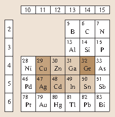 Transparent Conductive Oxides | SpringerLink