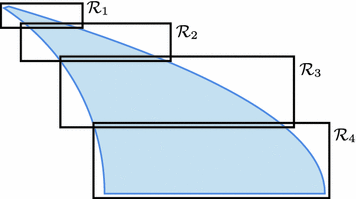 Function Spaces | SpringerLink