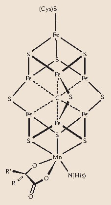 Sulfur Removal and Recovery | SpringerLink