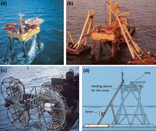 Introduction: New Approaches to Sustainable Offshore Food Production ...