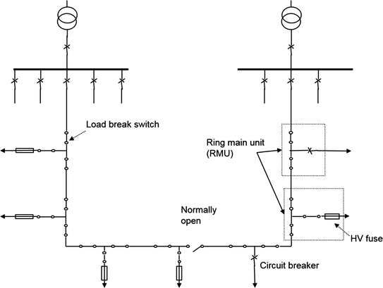 Current Interruption Technologies | SpringerLink