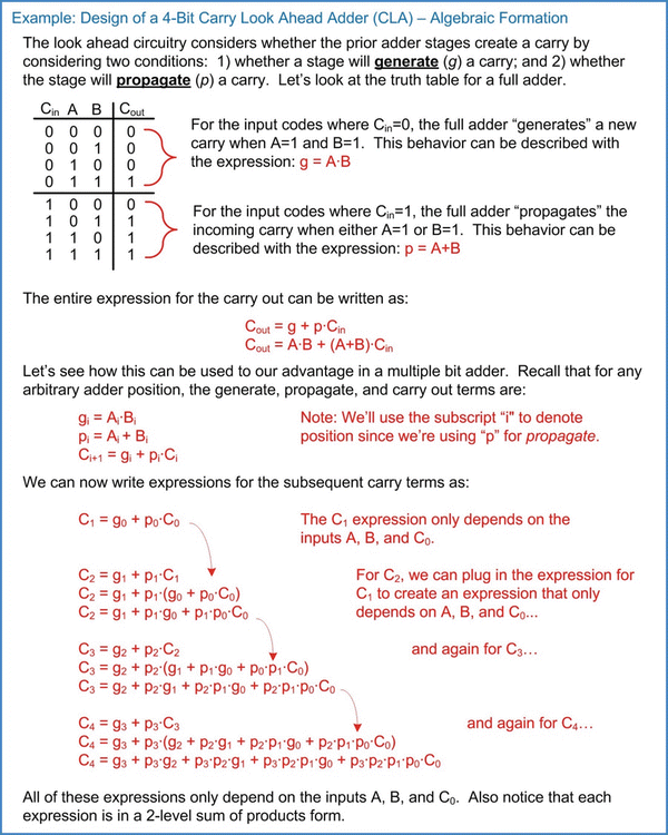 Arithmetic Circuits | SpringerLink