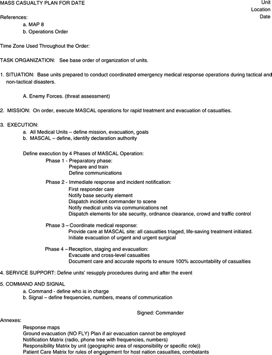 Combat Triage and Mass Casualty Management | SpringerLink