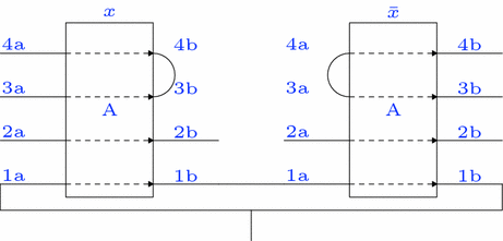 Push-Pull Block Puzzles are Hard | SpringerLink