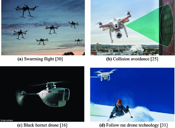 Drone Relay Stations for Supporting Wireless Communication in Military ...