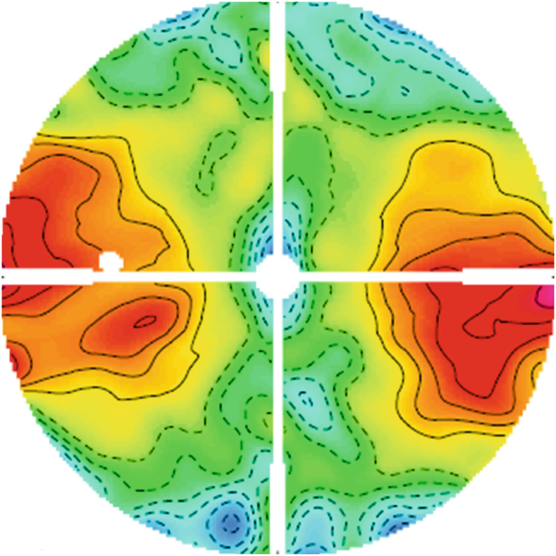 Submillimetre-Wavelength Telescopes | SpringerLink