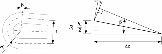Calculation of a Lap Winding Coil Geometry | SpringerLink