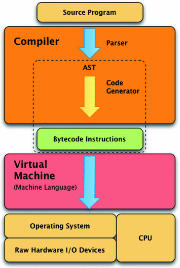 Introduction | SpringerLink