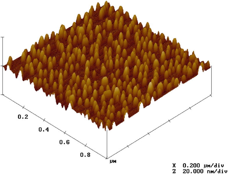 Semiconductor Characterization Techniques | SpringerLink