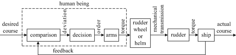 Introduction | SpringerLink
