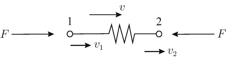 Physical System Modeling | SpringerLink