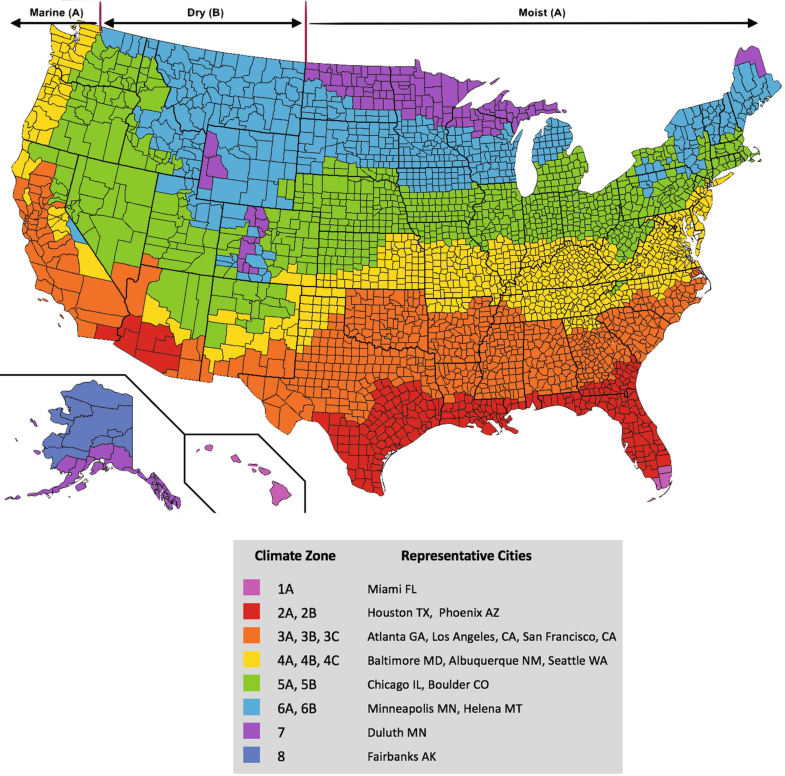 Building Envelope Specification | SpringerLink