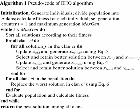 Elephant Herding Optimization Algorithm for Wireless Sensor Network ...