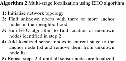 Elephant Herding Optimization Algorithm for Wireless Sensor Network ...