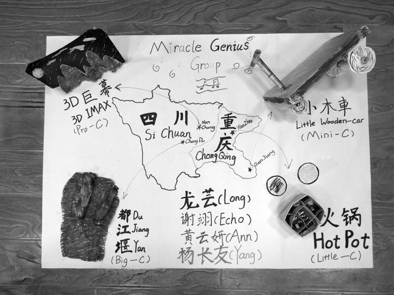 Creative Synthesis: Combining the 4C and Systems Models of Creativity ...