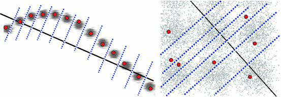 Random Projection For K Means Clustering Springerlink 8120