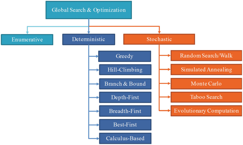 Introduction | SpringerLink