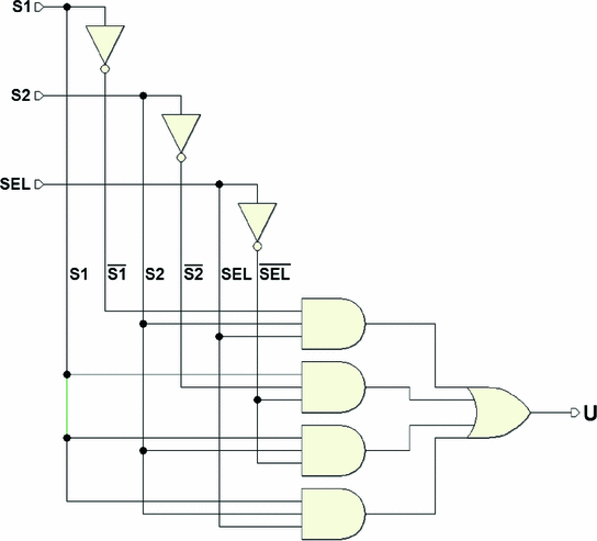Boolean Algebra and Combinational Logic | SpringerLink