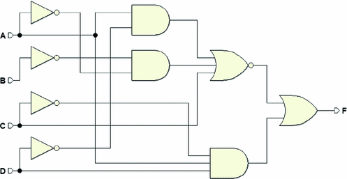 Boolean Algebra and Combinational Logic | SpringerLink