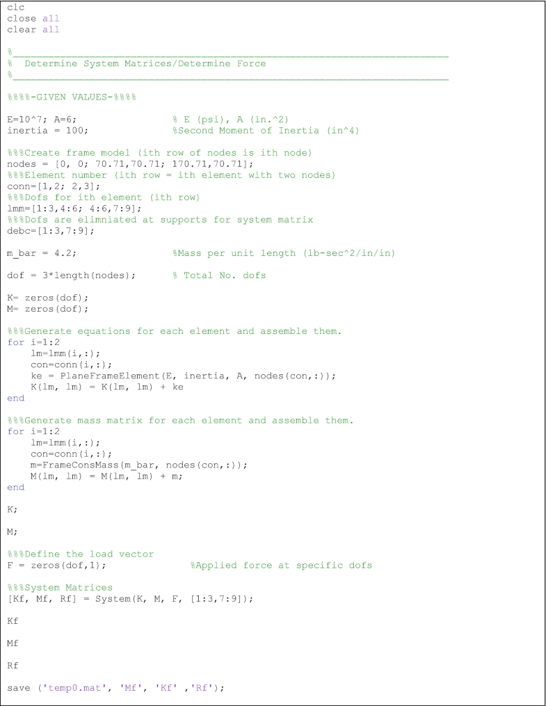 Dynamic Analysis of Plane Frames | SpringerLink