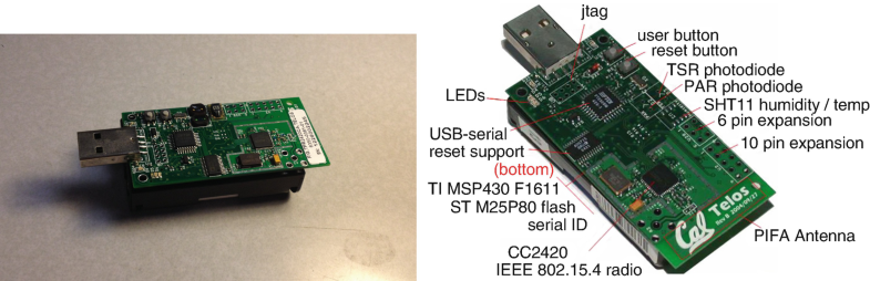 Distributed Optimization Over Networks | SpringerLink
