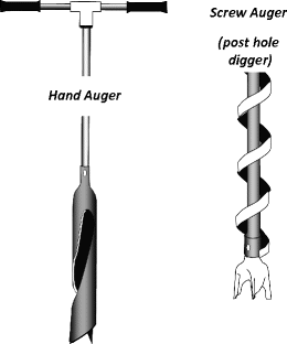 Drilling: A General Discussion the Importance of Drilling | SpringerLink