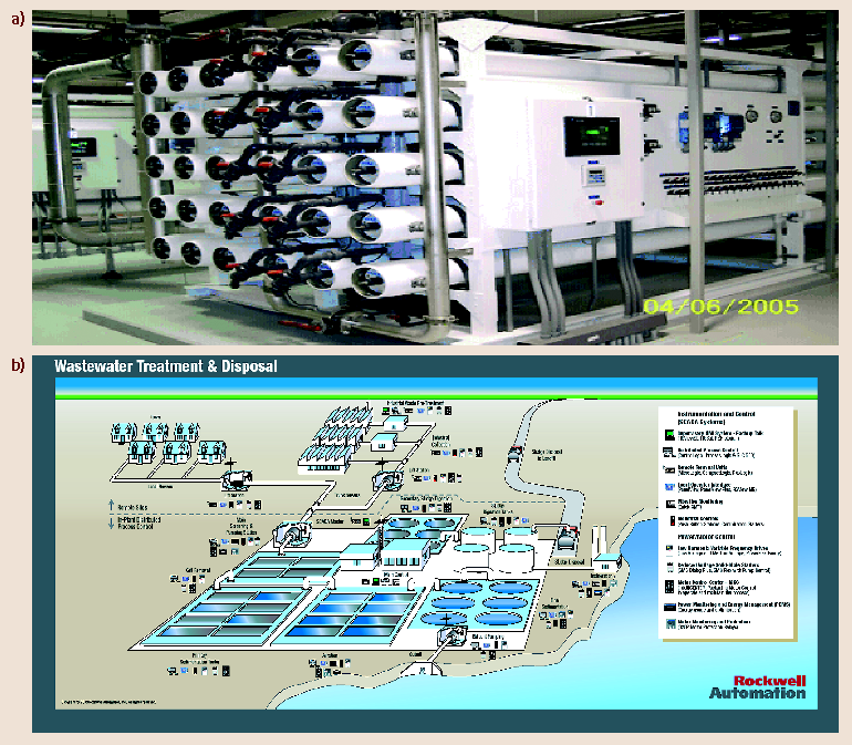 Automation: What It Means to Us Around the World | SpringerLink
