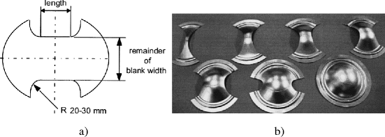Formability of Sheet Metals | SpringerLink