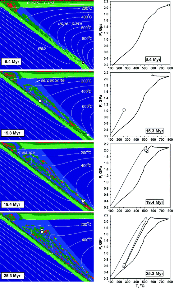 Intra Oceanic Subduction Zones Springerlink