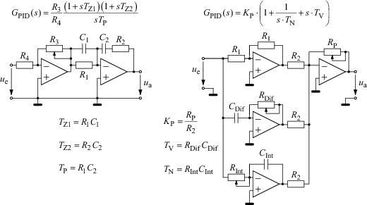 Elektronische Regler | SpringerLink