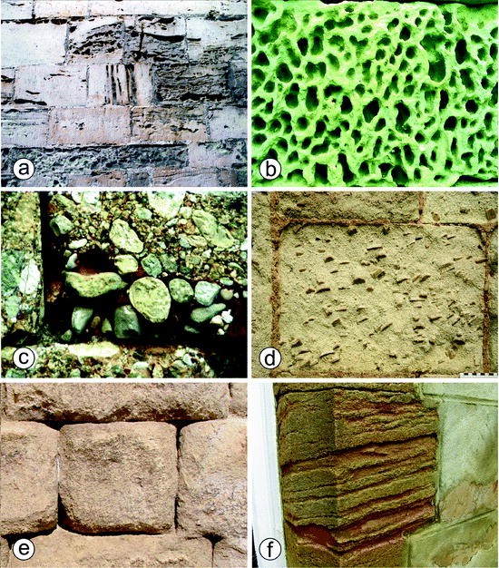 Characterisation of Stone Deterioration on Buildings | SpringerLink