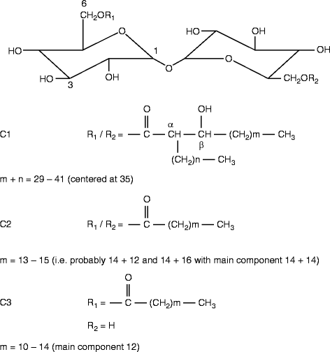 Trehalolipids | SpringerLink