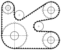Timing Belt Drive Technology | SpringerLink