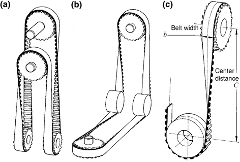 Timing Belt Drive Technology | SpringerLink