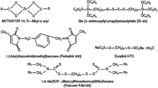Compounding and Vulcanization | SpringerLink