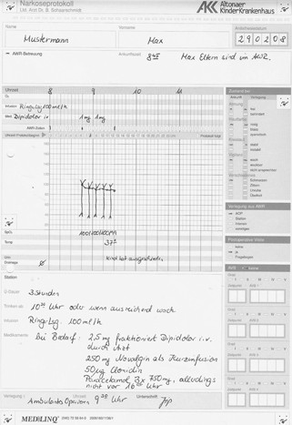 Postoperative Phase und Aufwachraum | SpringerLink