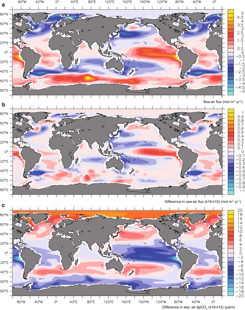 Transfer Across the Air-Sea Interface | SpringerLink