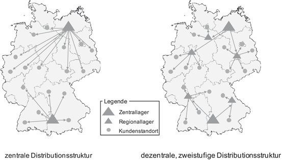 Konfiguration logistischer Netzwerk | SpringerLink