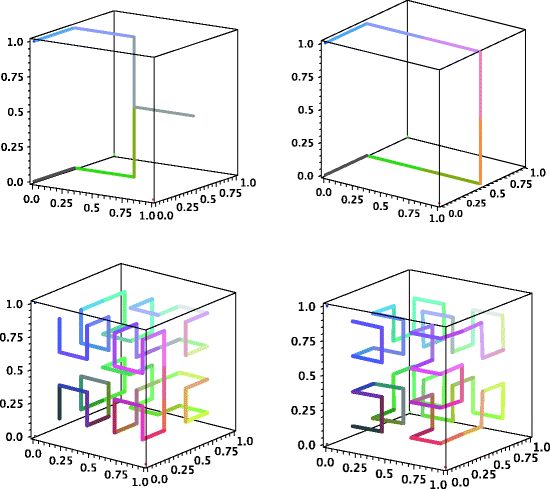 Space-Filling Curves in 3D | SpringerLink