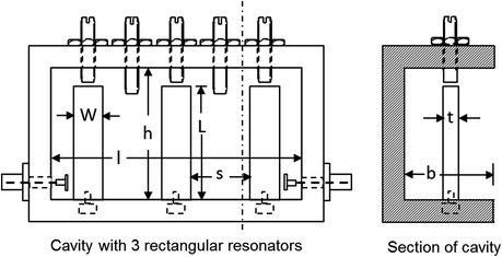 Design of Microwave Cavity Filters | SpringerLink