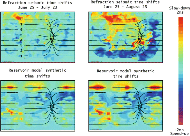 4D Seismic | SpringerLink