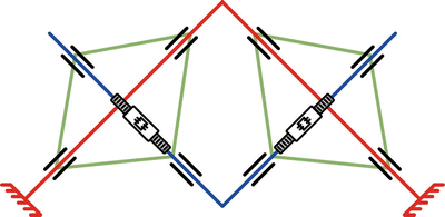 Abbe Error/Offset | SpringerLink